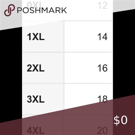 Plus Size Sizing Chart Conversion