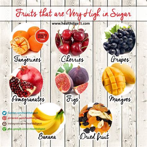 High Sugar Fruits And Vegetables
