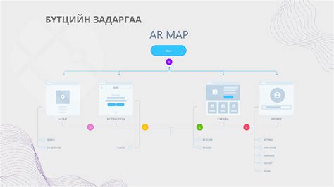Augmenta Ar Maps Application On Behance