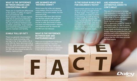 3 Credible Sources Of Reliable Nutrition Information Besto Blog