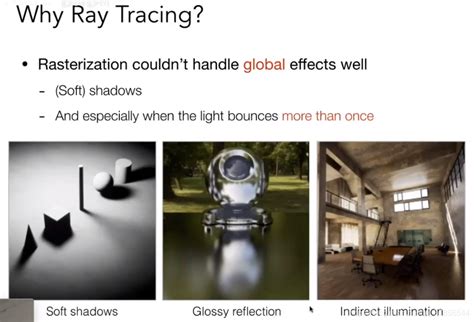 光线追踪ray Tracing1（笔记） Csdn博客