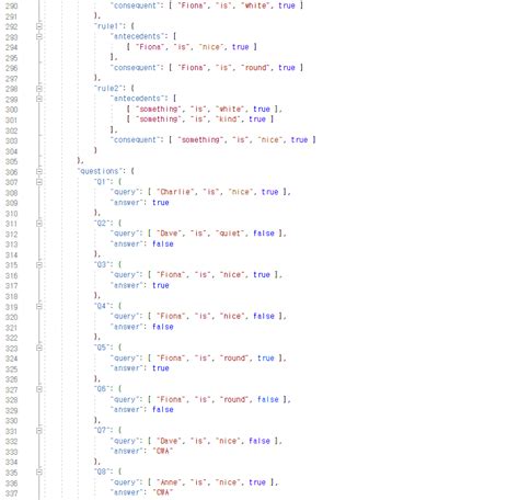 Solved The Given Files Include A Sample Data File