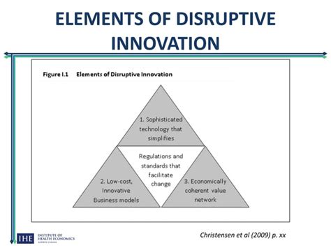 Disruptive Innovation Ppt