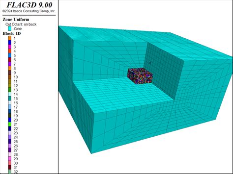 Bonded Block Model With Zone Block Coupling Itasca Software 9 0 Documentation
