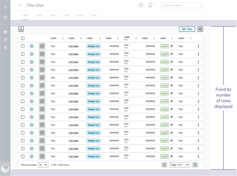 Datatable Mozaic Design System