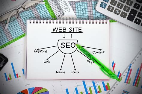 User Interface Optimization Tjabo Digital