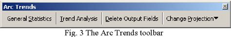 Figure 1 From Development Of An Arcgis Toolbar For Trend Analysis Of Climatic Data Semantic