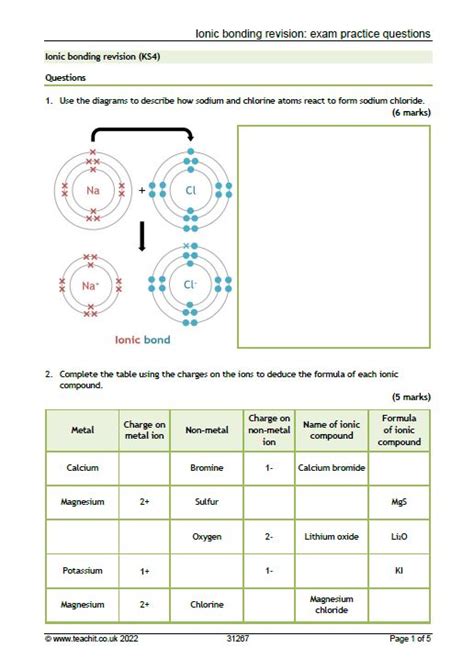 Igcse Chemistry Revision Checklist Ionic Bonding Naming Ionic