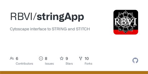 Github Rbvi Stringapp Cytoscape Interface To String And Stitch