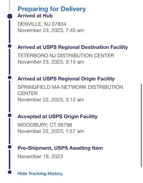 Does Usps Falsify Acceptance Scan Times R Usps