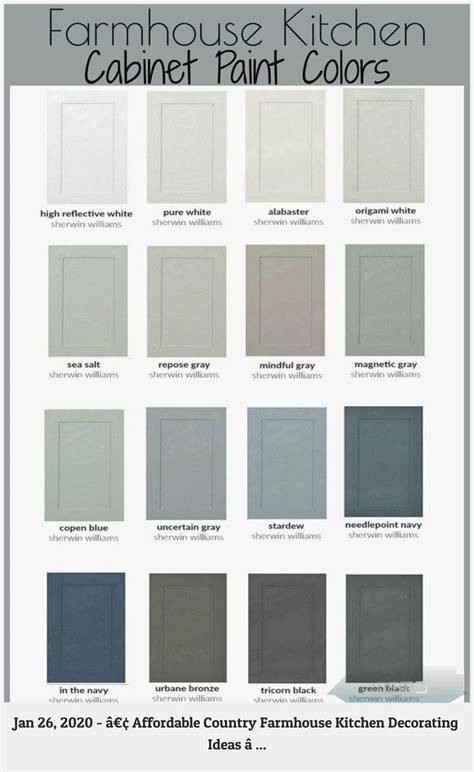 Pin On My Pins Покраска шкафов Интерьер кухни Шкаф для кухни