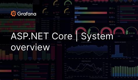 Asp Net Core System Overview Grafana Labs