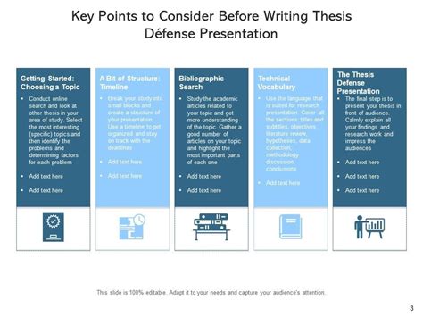 Hypothesis Exhibition Research Computer Ppt Powerpoint Presentation Complete Deck