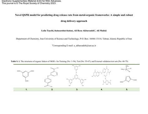 Pdf A Reliable Qspr Model For Predicting Drug Release Rate From Metalorganic Frameworks A
