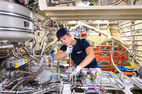 Software Manual Testing Jobs In Coimbatore