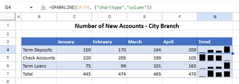 How Does The SPARKLINE Function Work In Google Sheets Automate Excel