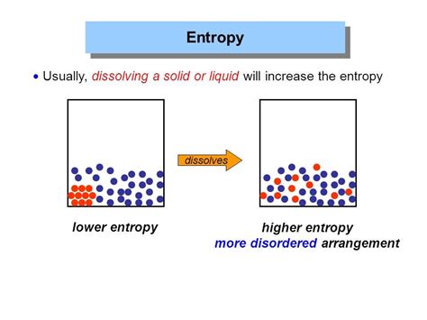 Bayesian Structural Time Series And Arima Why Not Both By Martin W Hansen Medium