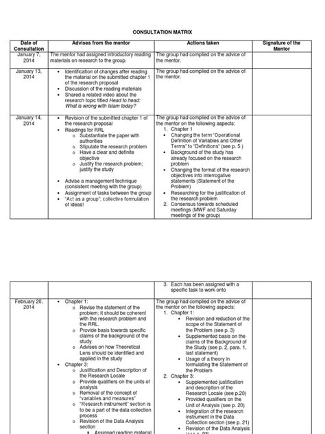 Consultation Matrix Pdf Data Analysis Analysis