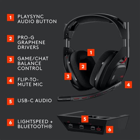 Customer Reviews Logitech A50 Lightspeed Wireless Gaming Headset