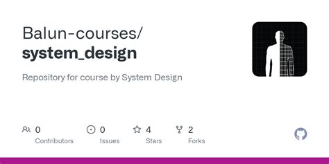 System Design Api Rest Api Yml At Master Balun Courses System Design GitHub