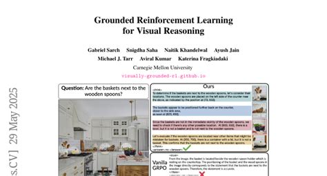 Grounded Reinforcement Learning For Visual Reasoning Ai For Dummies Understand The Latest Ai