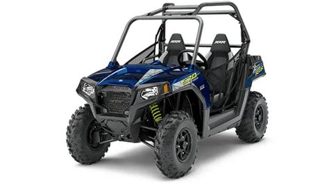 2018 Polaris Rzr 570 Eps Navy Blue