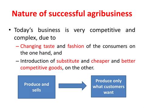 Introduction To Agribusiness Management Pptx