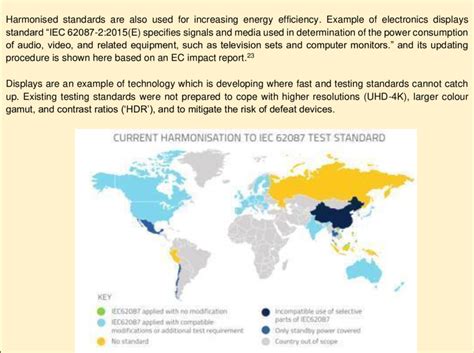 8 Use Of The IEC 62087 Standard Worldwide Source Catriona Download Scientific Diagram