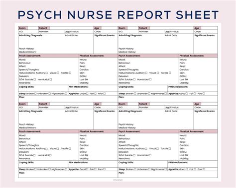 Psych Nurse Report Sheet For 4 Patients Psychmental Health