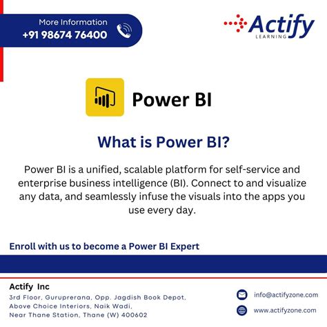 Actify Learning On Linkedin Powerbi Businessintelligencetools