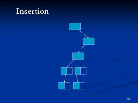 Ppt Cps216 Advanced Database Systems Powerpoint Presentation Free Download Id6527238