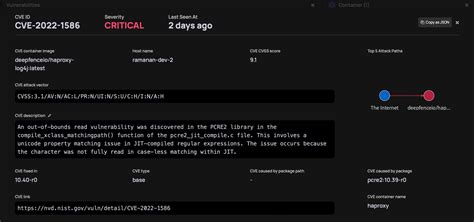 The Threat Graph Deepfence Threatmapper