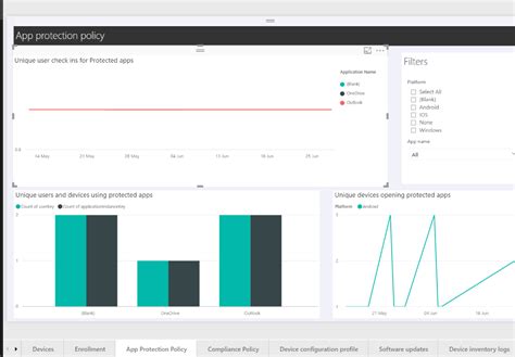 Gerry Hampson Device Management See Intune Data Warehouse In Action