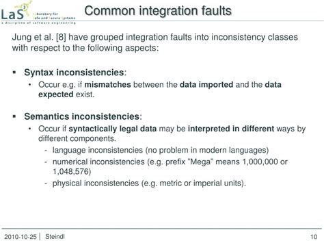 Ppt Model Based Integration Testing Powerpoint Presentation Free