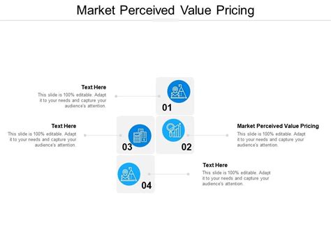 Market Perceived Value Pricing Ppt Powerpoint Presentation Outline Layouts Cpb Powerpoint
