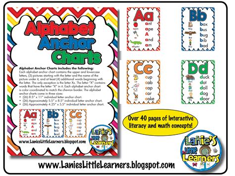 Lanie S Babe Learners Alphabet Anchor Charts Letter Printables