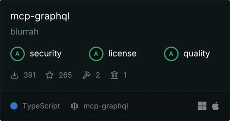 Github Blurrahmcp Graphql Model Context Protocol Server For Graphql