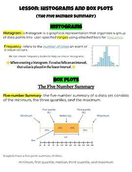 One Variable Statistics Unit Babe Notes By Anne Brudvig TPT