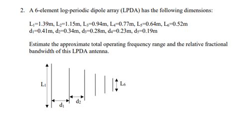 A Element Log Periodic Dipole Array LPDA Has Chegg Com