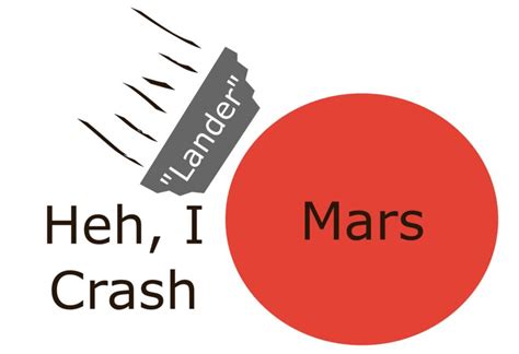 David M Vermillion On Linkedin Inkscape Linkedinhardmode Nasa