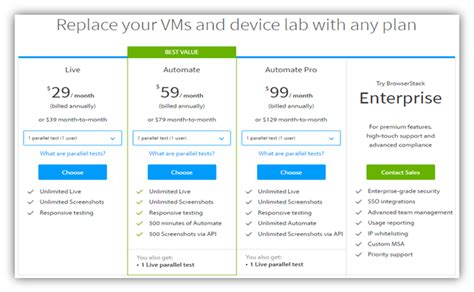 browser compatibility testing using browserstack mst solutions