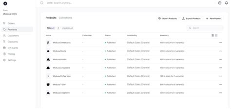 Create Ecommerce Store With Medusa Js By Cyongdeveloper Fiverr