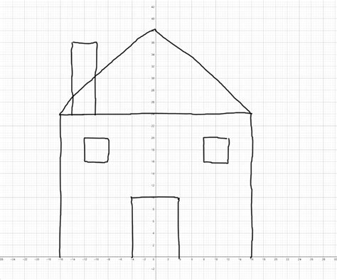Solved I Want An Opengl C Code For This House With The