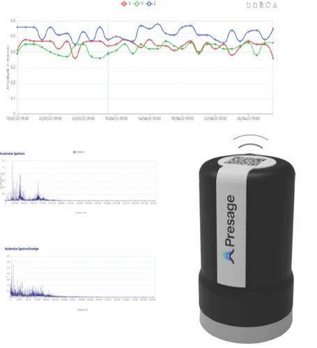 Vibration Monitoring System Online Wireless Vibration Monitoring System Manufacturer From Noida