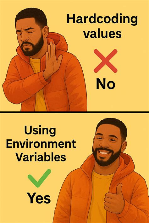 Bestpractices Devtips Automation Environmentvariables Scalingup Marcel Broschk