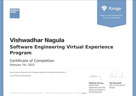 vishwadhar n on linkedin certificateofcompletion certificate certificationachieved linkedin…