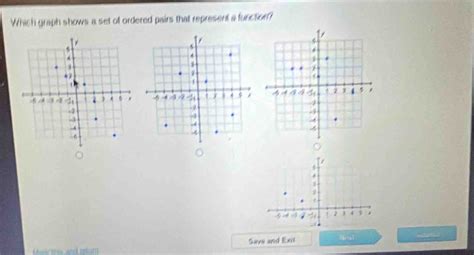 Solved Which Graph Shows A Set Of Ordered Pairs That Represent A
