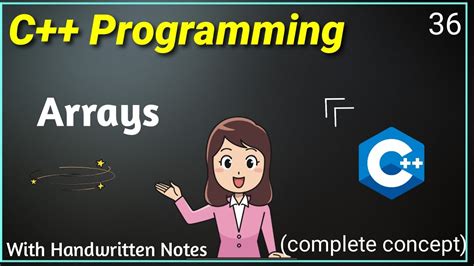 Array Full Concept C Tutorial For Beginners In Hindi Youtube