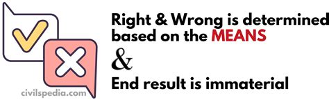 Deontological Ethics Upsc Notes