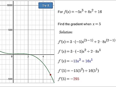 EdTech Lesson Differentiation Calculus Teaching Resources